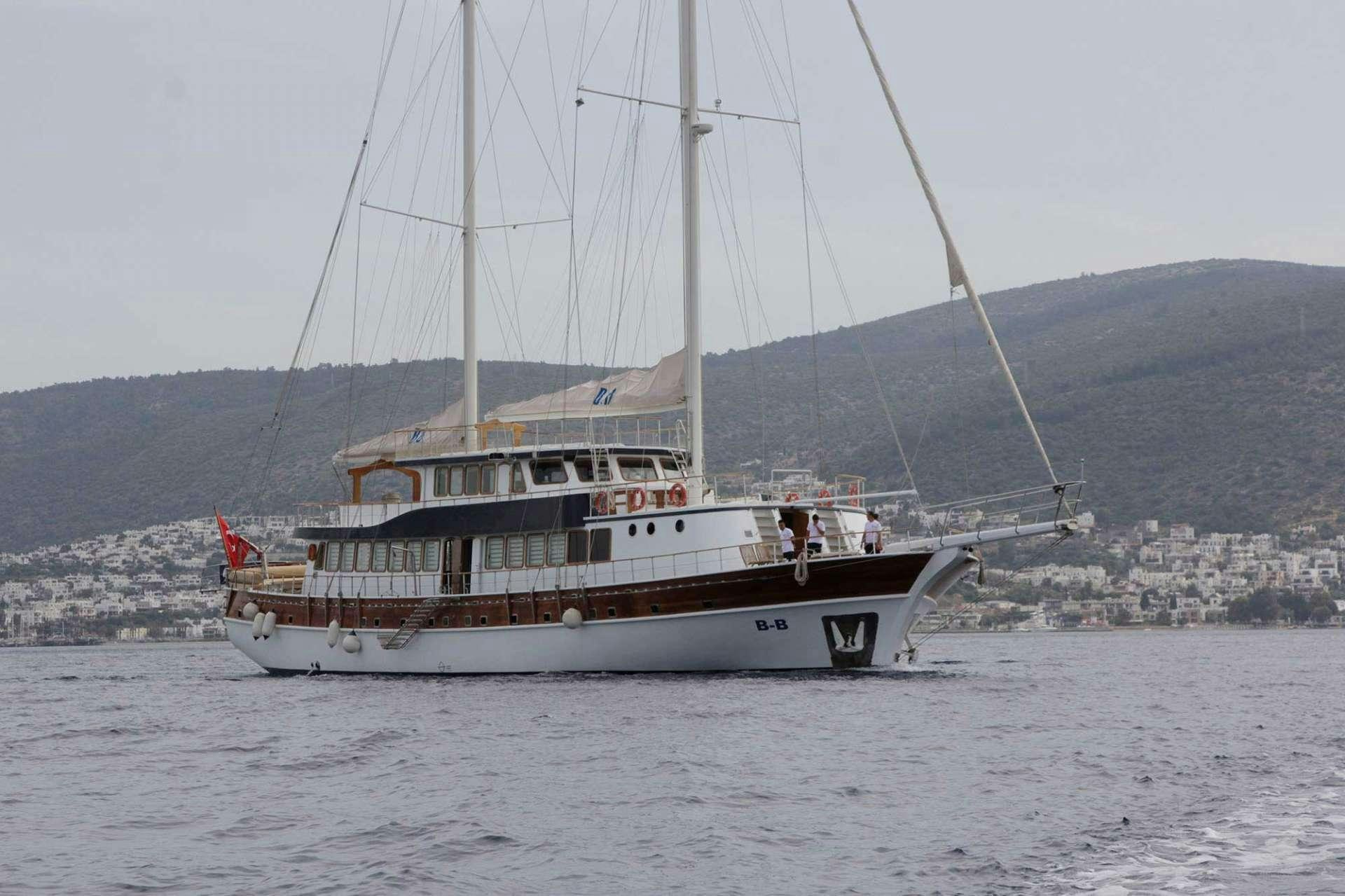 Athena yacht store